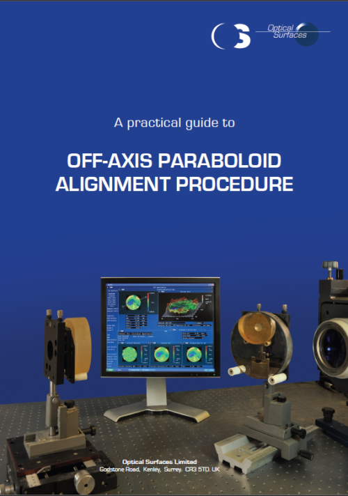 Off-axis parabolic mirror alignment guide